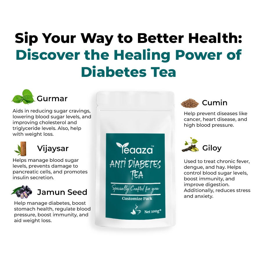 Buy Anti Diabetes Tea: Control Blood Sugar Level | Teaaza
