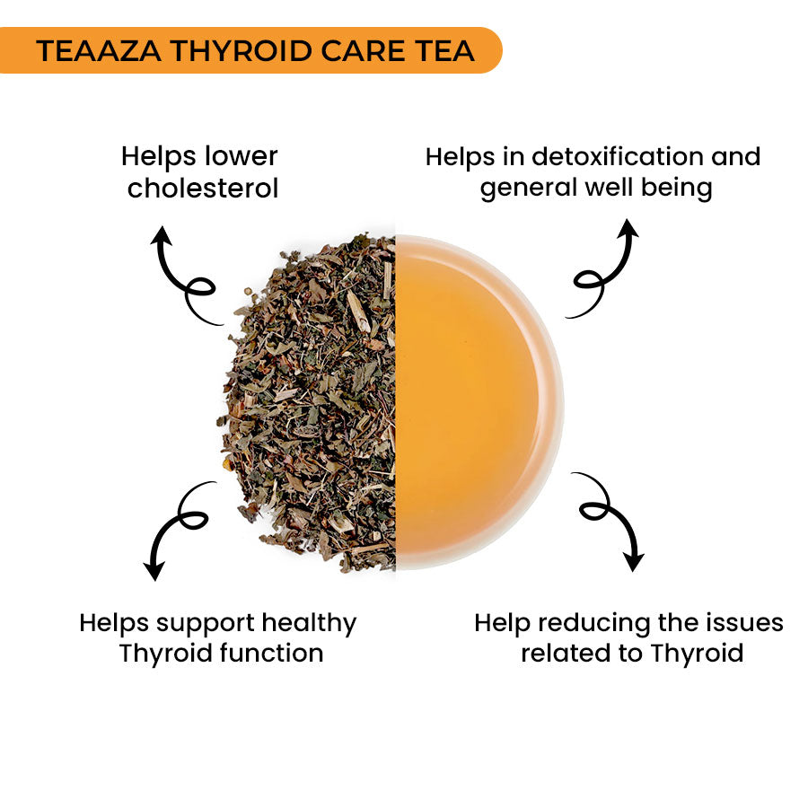 Buy Teaaza's Best Green Tea for Thyroid | Teaaza